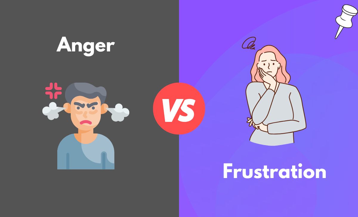 Anger Vs Frustration What s The Difference With Table Anger Vs Frustration What s The Difference With Table