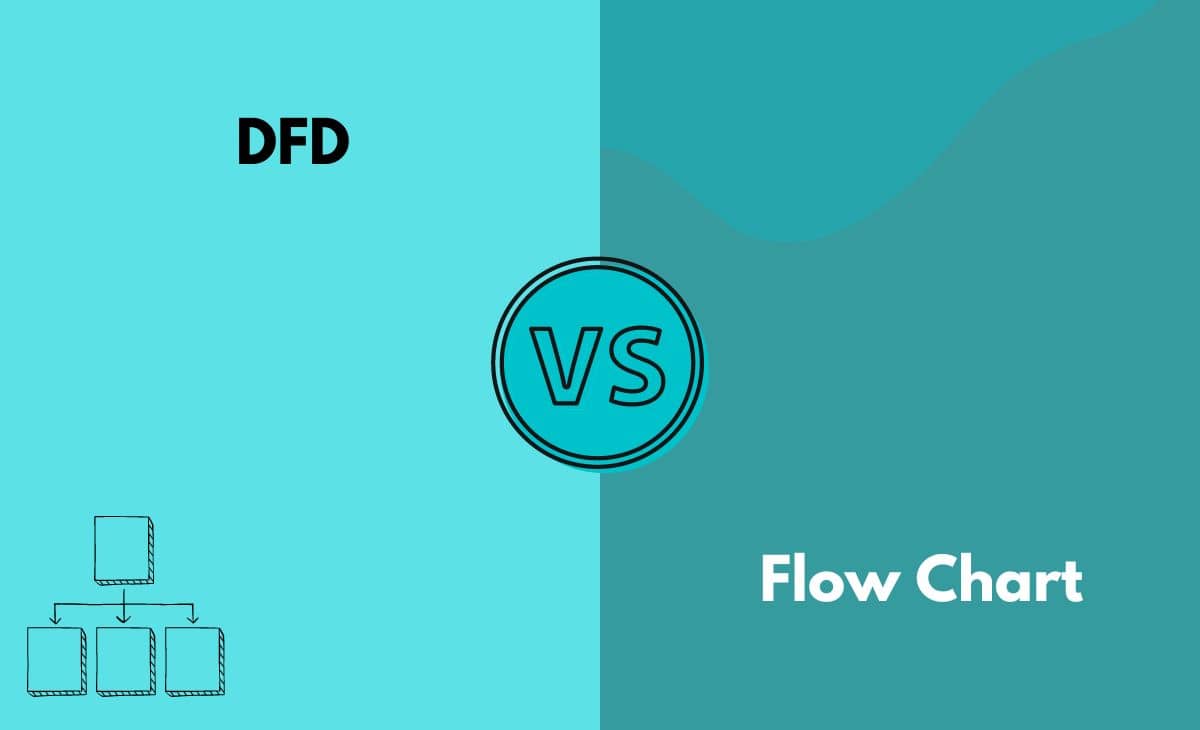 DFD Vs Flow Chart What s The Difference With Table DFD Vs Flow Chart What s The Difference With Table